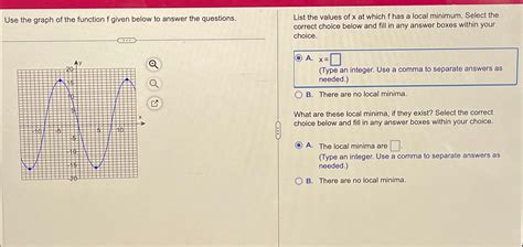 Solved Use the graph of the function f ﻿given below to | Chegg.com
