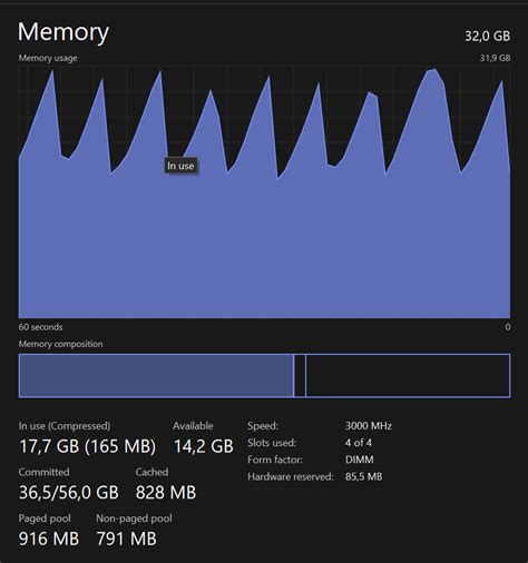 Api Unable To Use Fql With My Facebook Application Stack Overflow