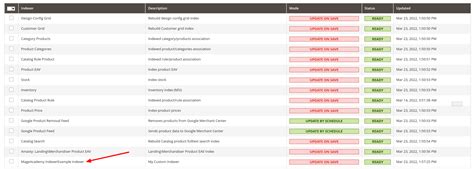 How To Create Custom Indexer Createswowtech