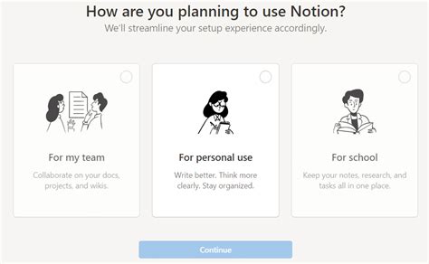 Ux Copywriting What Is It