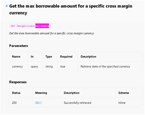 Missing Max Borrowable In Gateio · Issue 12406 · Ccxtccxt · Github
