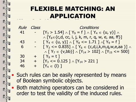 Ppt Dissimilarities And Matching Between Symbolic Objects Powerpoint