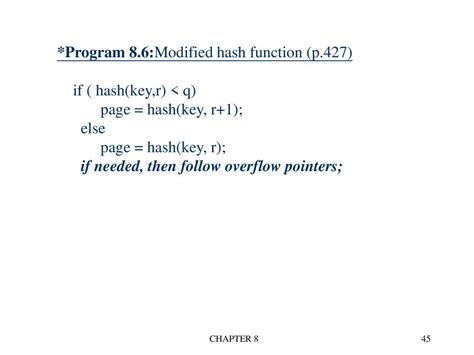 Chapter 8 Hashing All The Programs In This File Are Selected From Ppt