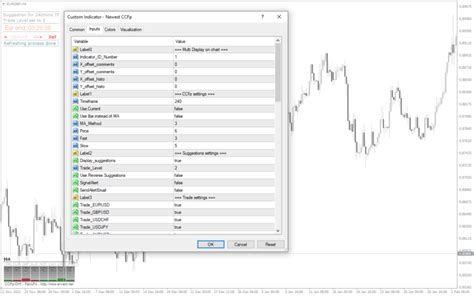 Newest Ccfp Mt4 Indicator Download For Free Mt4collection Newest Ccfp Mt4 Indicator Download For Free Mt4collection