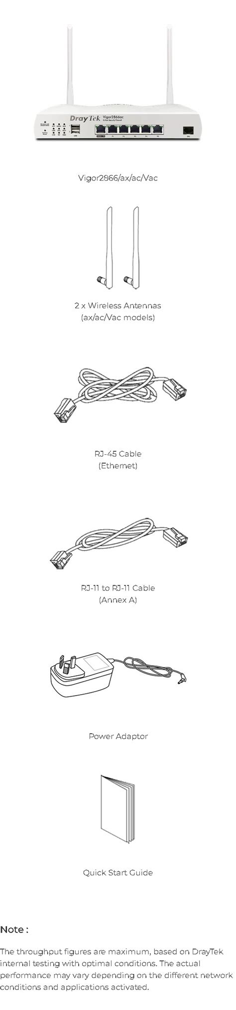 Draytek Dv2866vac Vigor2866vac Vdsl2 35b Multi Wan Wifi Modem Router Dv2866vac Mwave
