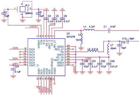 mcu低功耗设计（三）产品 锐米通信 mcu低功耗设计 csdn博客