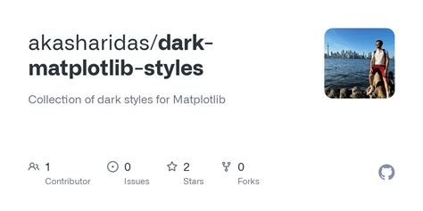 Github Akasharidasdark Matplotlib Styles Collection Of Dark Styles Github Akasharidasdark Matplotlib Styles Collection Of Dark Styles