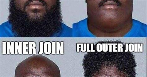 Sql Joins Explained With Mugshots Album On Imgur