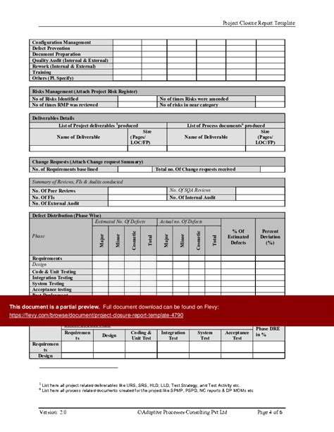 Test Closure Report Template