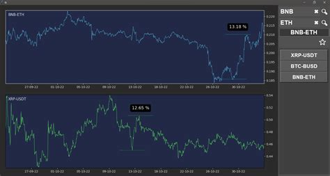 GitHub TenmaChinen Binance Dashboard Py