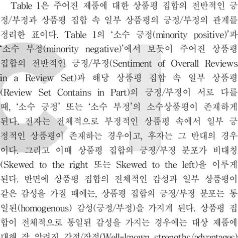Positivenegative Sentiment Matrix Of A Product Review Set Download Table