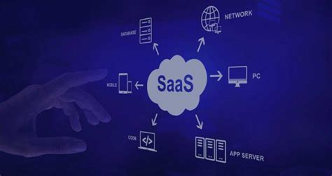 Saas Architecture Types Benefits Best Practices And More