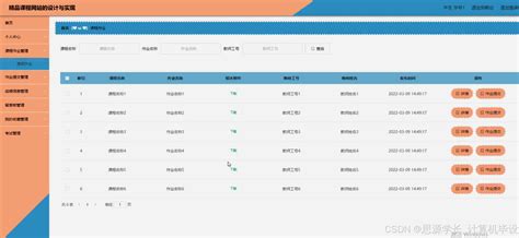 springboot毕设 精品课程网站的设计与实现 程序 论文 csdn博客