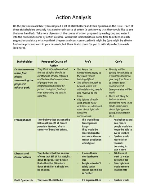 action analysis blyth pdf