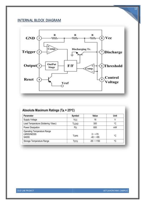 project report trafficlights