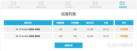 第14届蓝桥杯stema测评真题剖析 2023年1月15日scratch编程初中级组 stema测评分级别吗 csdn博客