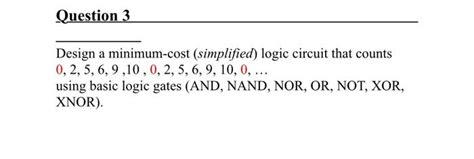 Solved Design A Minimum Cost Simplified Logic Circuit That