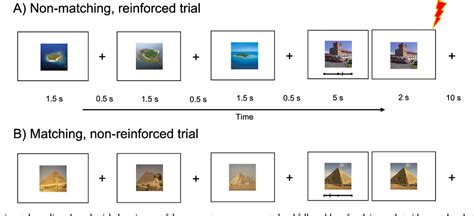 figure 1 from rule based generalization of threat without similarity