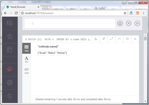 Neo4j With Clause Tpoint Tech