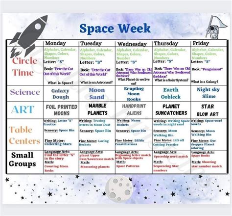 Space Lesson Plan Artofit