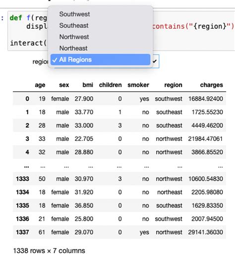 Making Your Data Analytics Come To Life Using Ipywidgets Towards Data