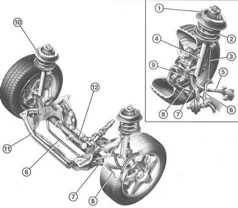 W203 Suspension Diagram At Julian Mcneil Blog