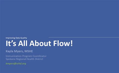 resources aira repository