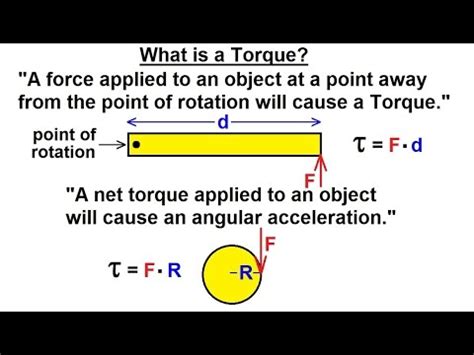 Physics 15 Torque Fundamentals 1 Of 13 What Is Torque Youtube