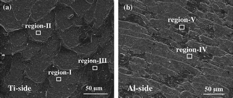 Fracture Morphology Of The Tial Diffusion Bonded Joint Obtained At 625 °c Download