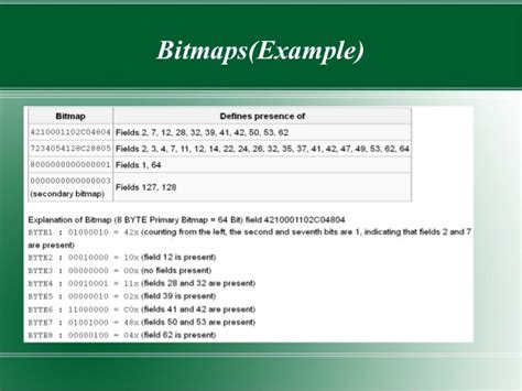 iso8583