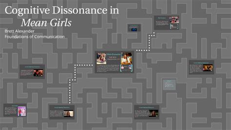 Cognitive Dissonance In Mean Girls By Brett Alexander On Prezi