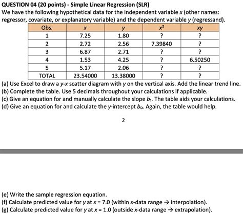 Solved х QUESTION points Simple Linear Regression Chegg com
