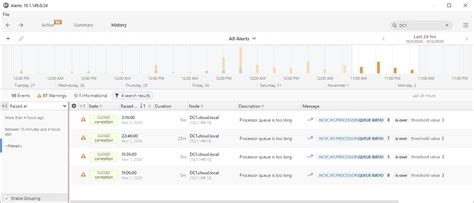 Adrem Software Netcrunch V11 Compelling Monitoring Solution With New