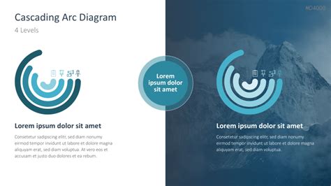 Cascading Arc Diagrams Powerpoint Template