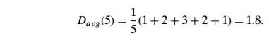 Empirical Analysis Of Algorithms