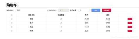 Js避免购物车重复添加商品的demojs购物车添加商品不重复 Csdn博客