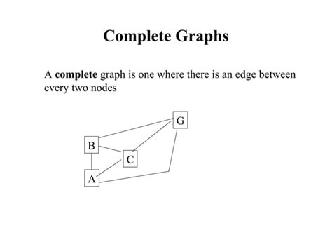 Shortest Path Algorithms With Different Examplesppt Ppt