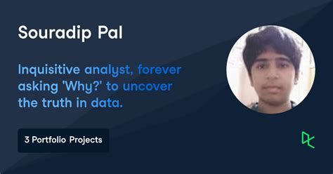 Souradip Pal Ai Engineer