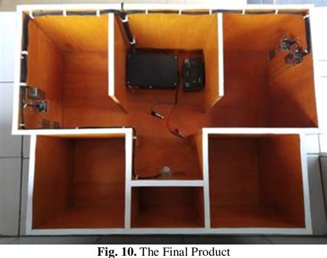 Figure 1 From A Prototype Of Smart Lock Based On Internet Of Things Iot With Esp8266