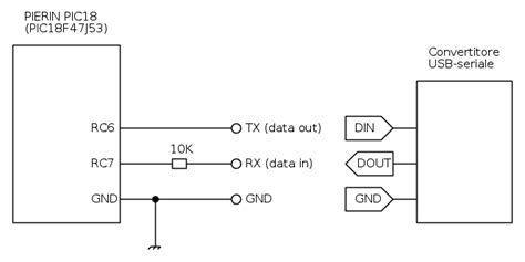 pic18f47j53 nozioni di base sulla seriale electroyou