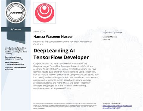 Finished Deeplearningai Tensorflow Course Hamza Nasser Posted On The Topic Linkedin