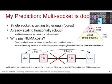 Srecon Talk Computing Performance 2022 Whats On The Horizon From Usenix Class Central