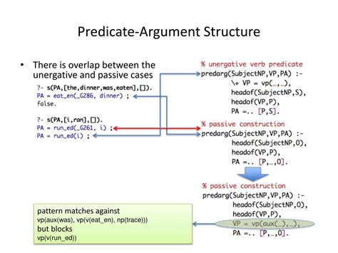 ppt ling 388 language and computers powerpoint presentation free download id 6499688