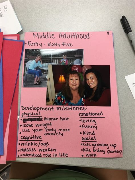 Hs Ihs 11 Healthcare Science