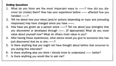 Constructing Grounded Theory [communicationresearch Net ]