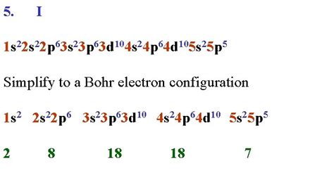 Quantum Electron Configurations Erwin Schrdinger 1887 1961 The