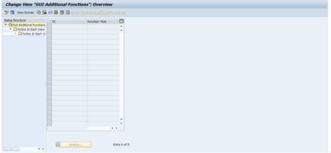 REMN SAP Tcode MN CUA Additional Functions Transaction Code