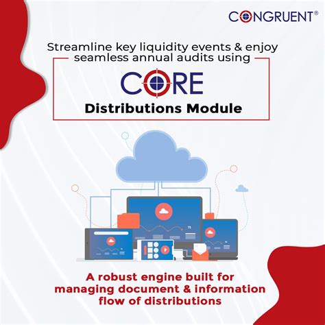 Solution Configurable Coresolutions Distributions Recordkeeping Planadministration