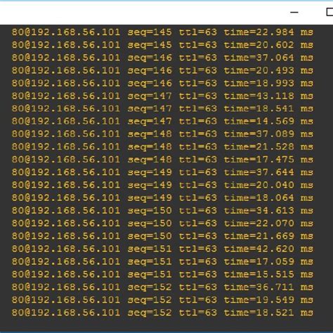 Pdf Using Graphic Network Simulator 3 For Ddos Attacks Simulation