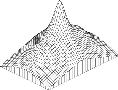 Autocorrelation Function Of The Very Close Binary Stf1728 Ab